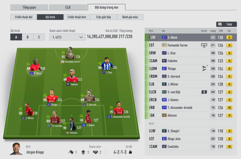 TOP 10 Đội hình Fifa Online 4 khủng nhất thế giới 2023 - TheThao.io