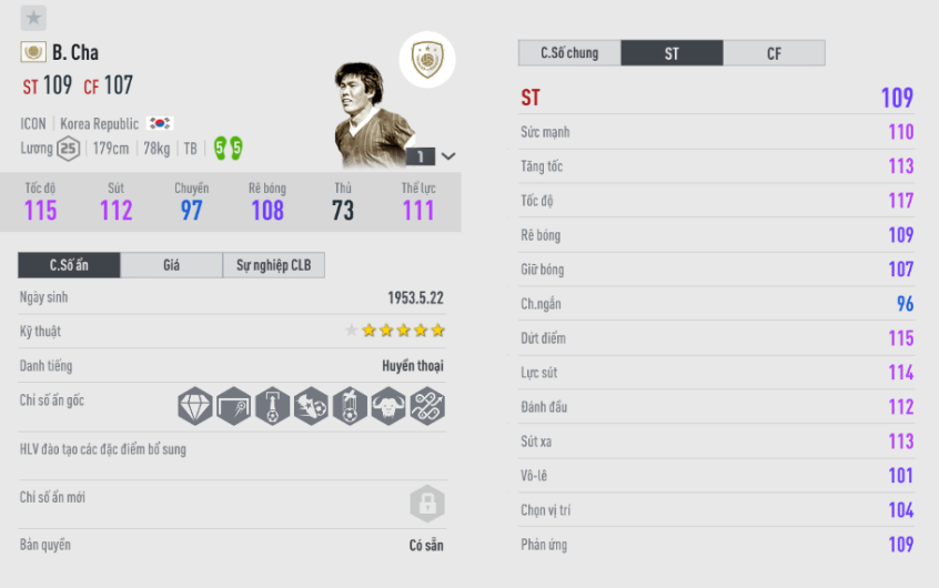 Top cầu thủ FO4 2023 Ranking cao được dùng nhiều nhất - TheThao.io