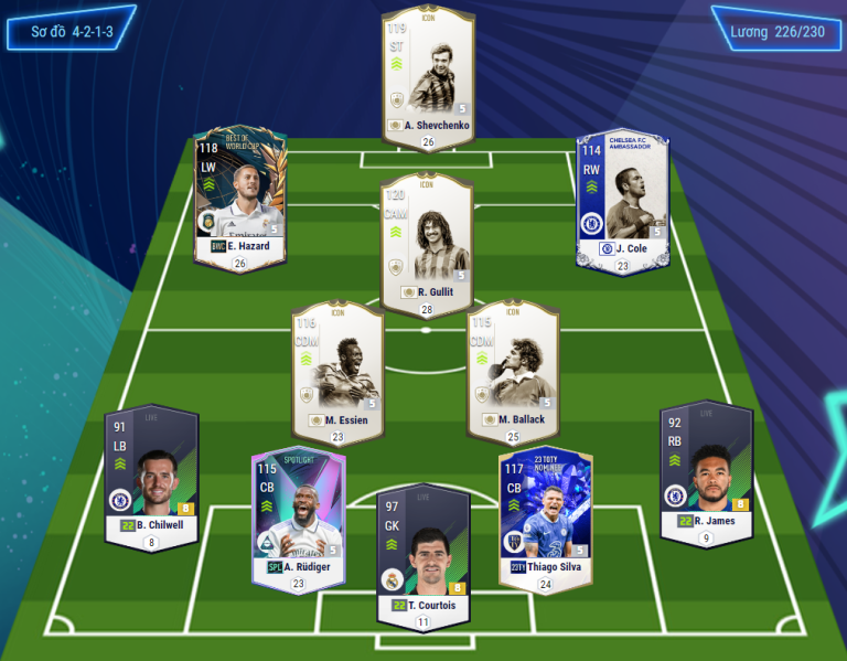 Đội hình chelsea FO4 Ngon Bổ Rẻ- Cách Team Color Chelsea đặc biệt 2023 ...