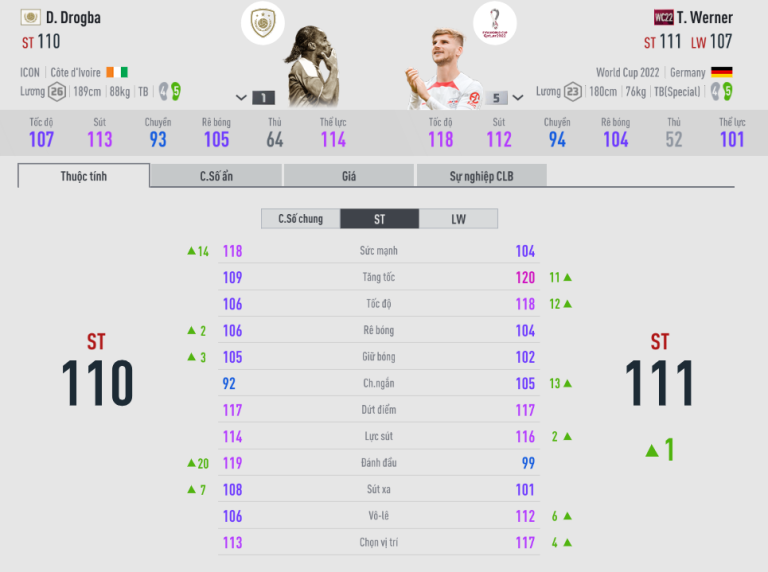 Đội hình chelsea FO4 Ngon Bổ Rẻ- Cách Team Color Chelsea đặc biệt 2023 ...